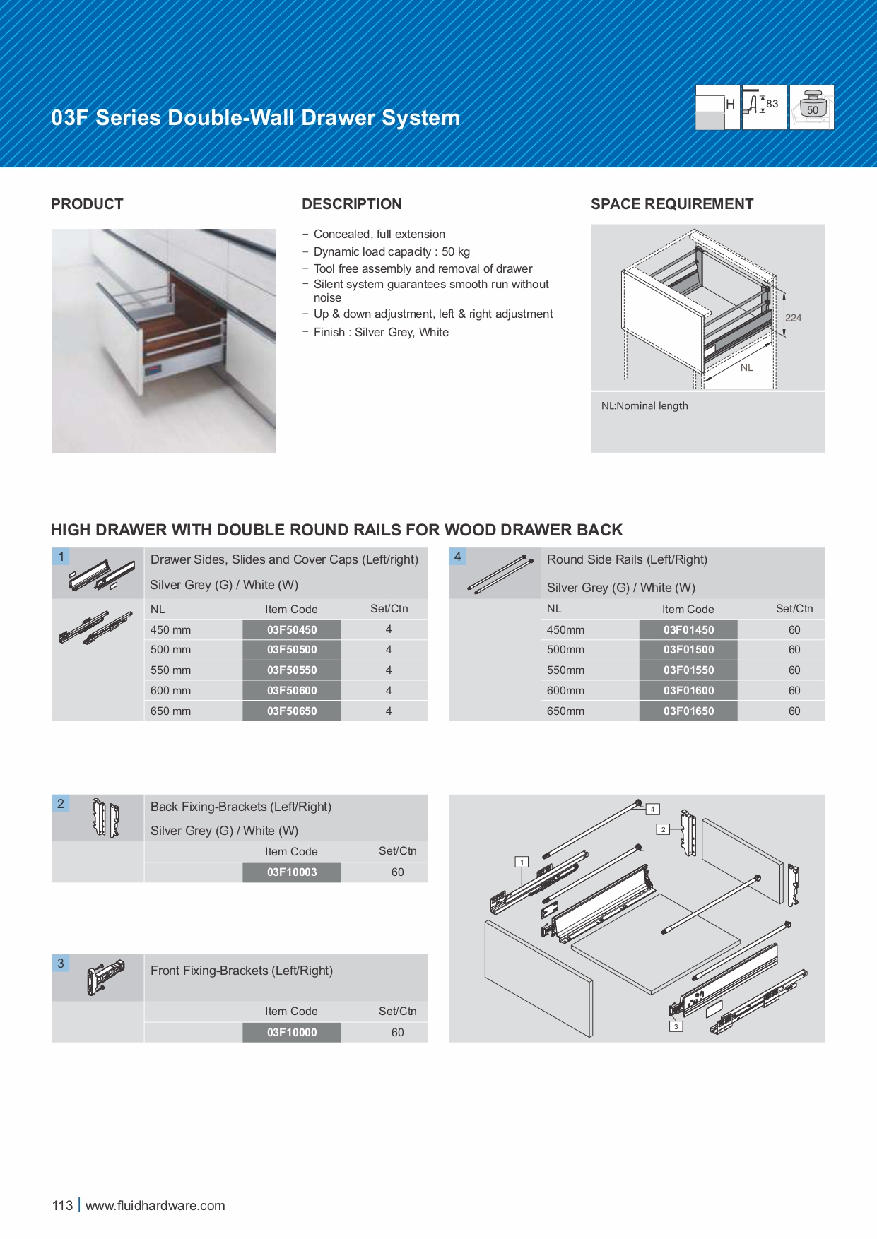 03F DRAWER SYSTEM PART A PRESENTATION – Fluid Hardware