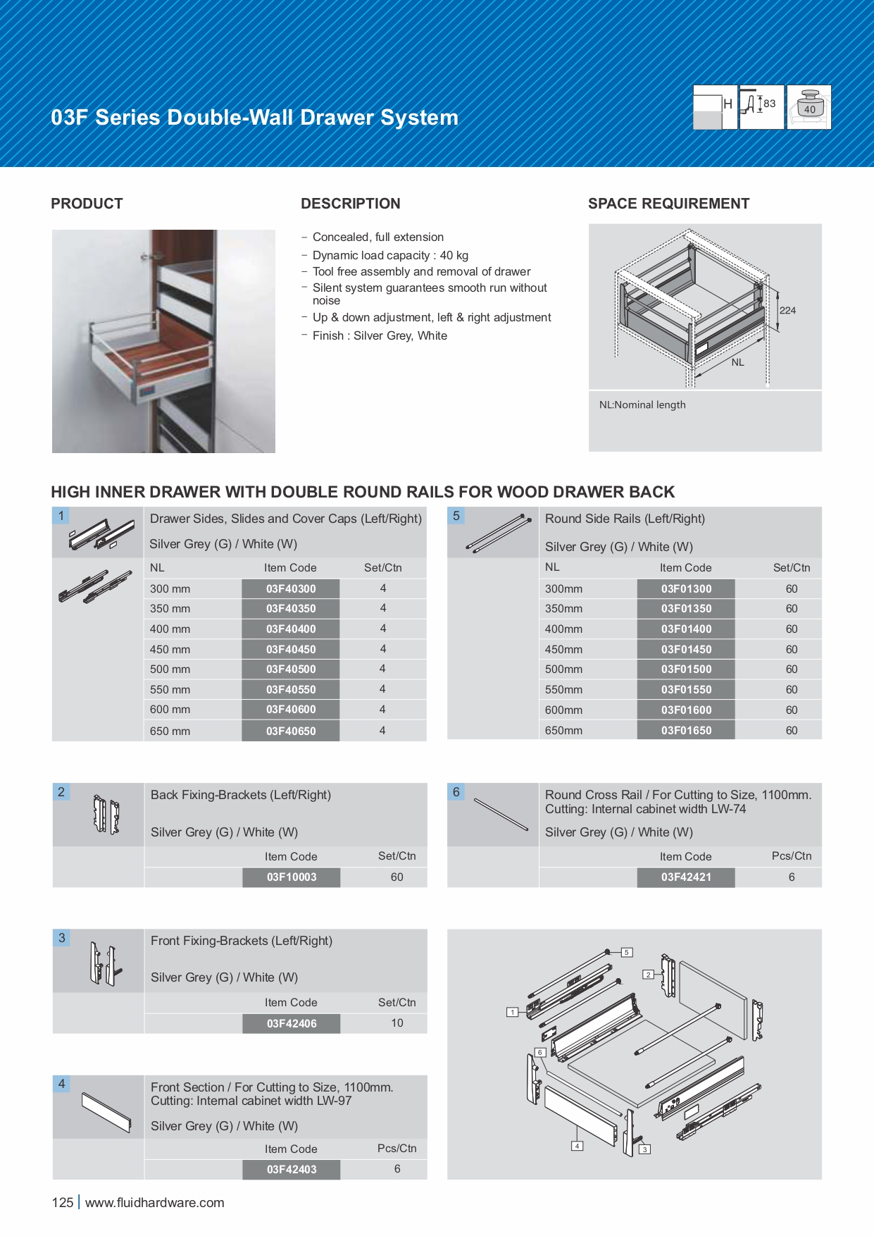 03F DRAWER SYSTEM PART A PRESENTATION – Fluid Hardware