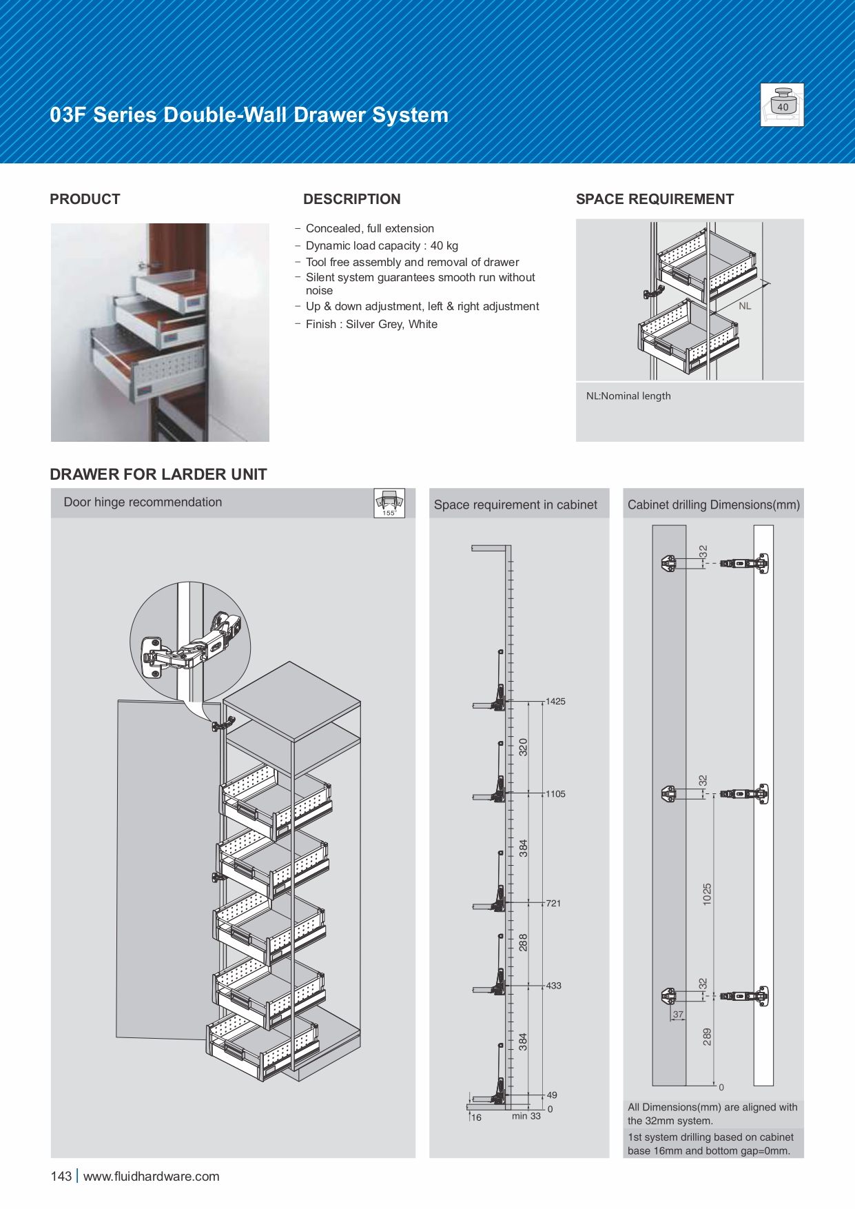 03F DRAWER SYSTEM PART A PRESENTATION – Fluid Hardware